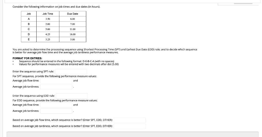 Solved Consider The Following Information On Job Times And