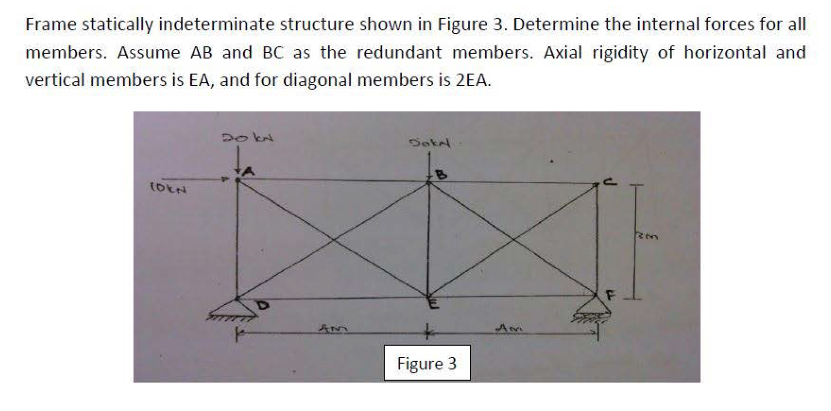 Solved Frame statically indeterminate structure shown in | Chegg.com