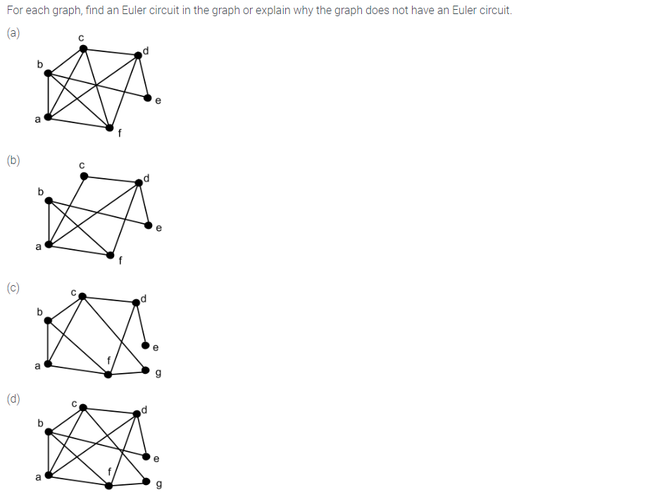 Solved For each graph, find an Euler circuit in the graph or | Chegg.com