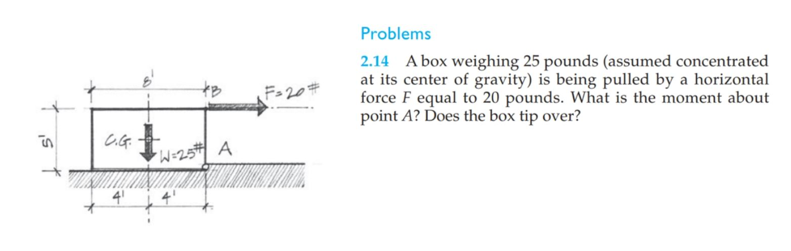 Solved Problems 2.14 A box weighing 25 pounds (assumed | Chegg.com