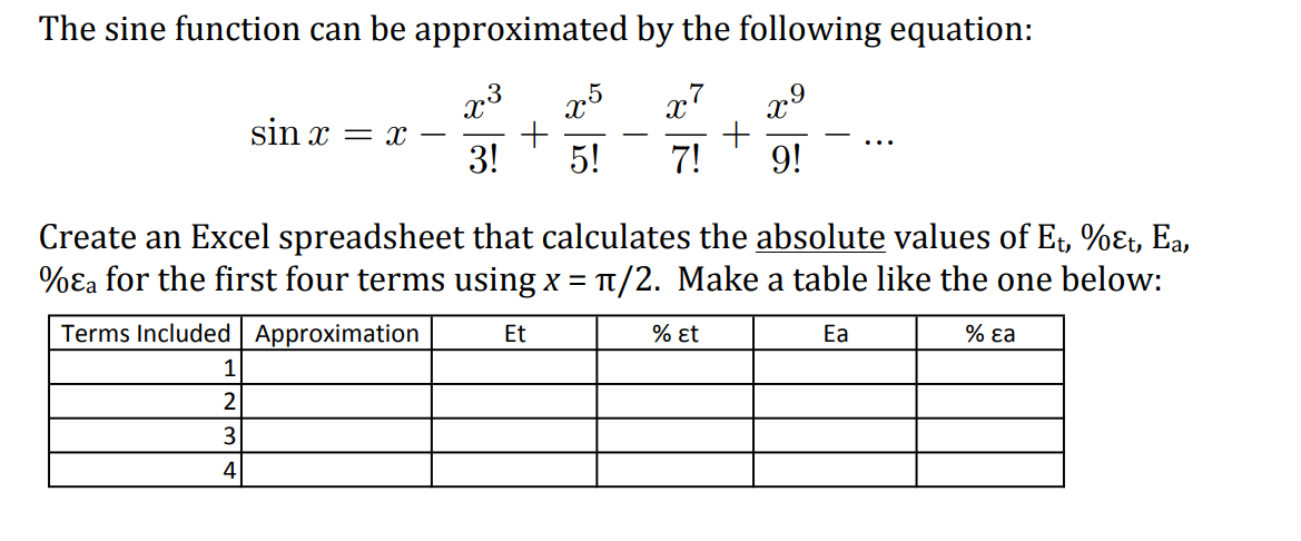 The sine function can be approximated by the | Chegg.com