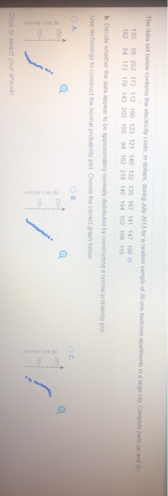Solved The Data Set Below Contains The Electricity Costs In 