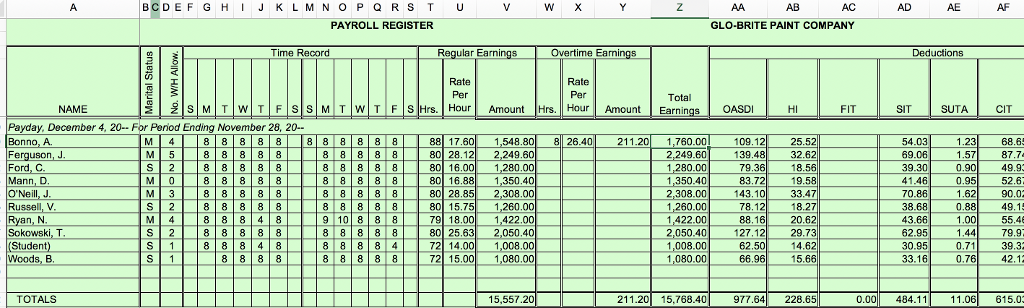 Solved I need help on payroll project chapter 7. I need to | Chegg.com