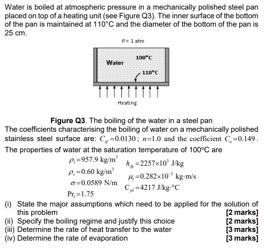 Solved Water is boiled at atmospheric pressure in a | Chegg.com