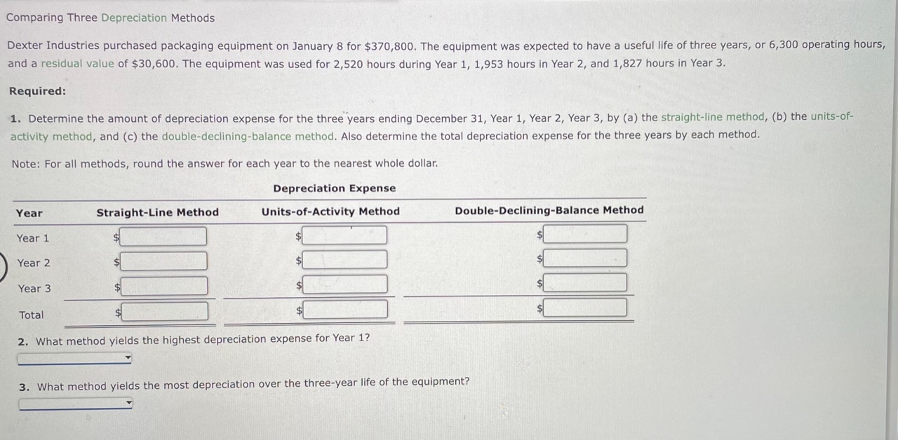 Solved Comparing Three Depreciation Methods Dexter | Chegg.com