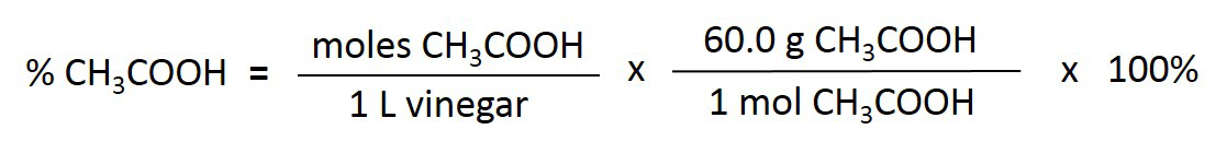 Solved Titration for Acetic Acid in Vinegar – Lab Report | Chegg.com
