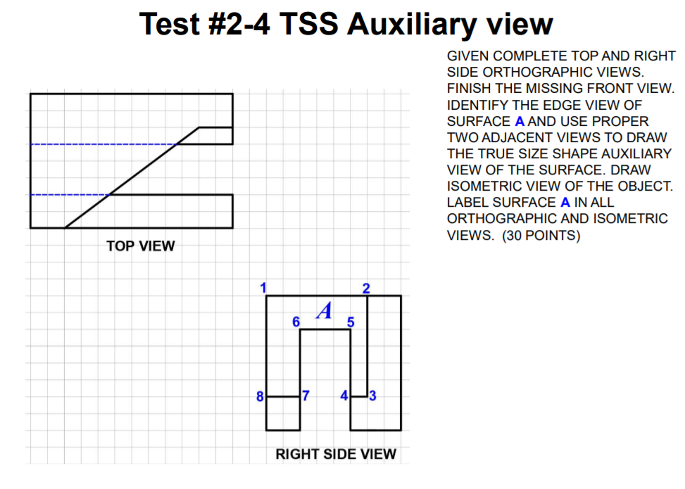 Solved GIVEN COMPLETE TOP AND RIGHT SIDE ORTHOGRAPHIC VIEWS. | Chegg.com