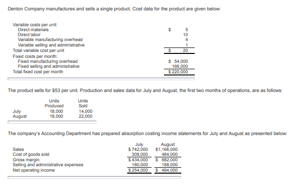 Solved 2 Prepare Contribution Format Variable Costing
