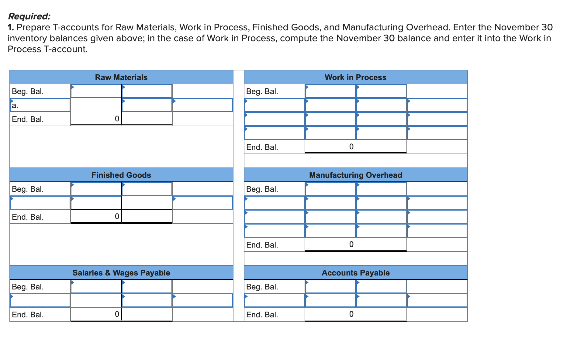 Solved Required: 1. Prepare T-accounts for Raw Materials, | Chegg.com