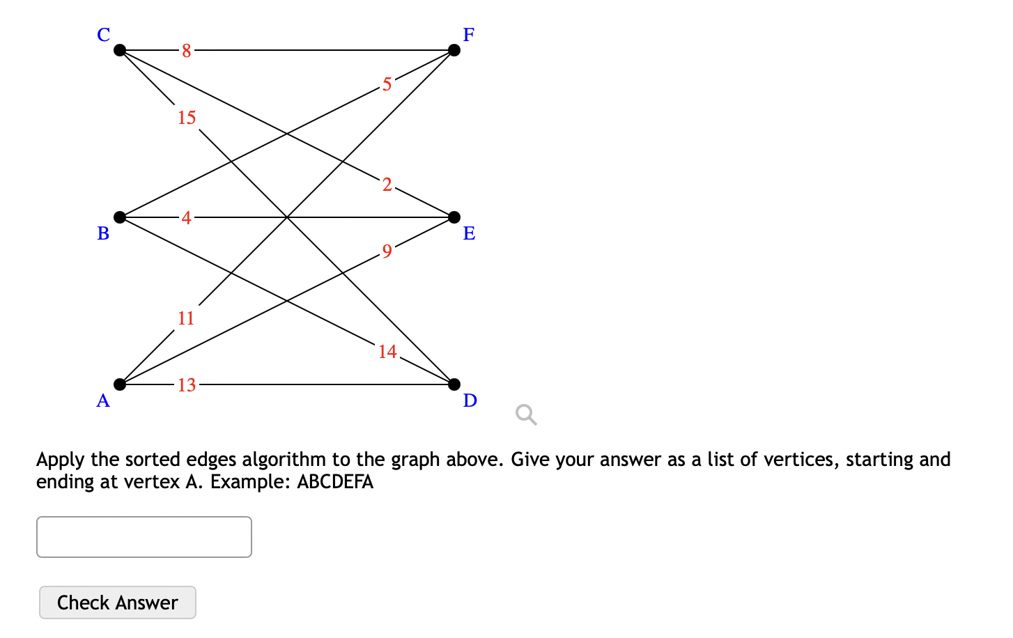 Solved Apply the sorted edges algorithm to the graph above. | Chegg.com