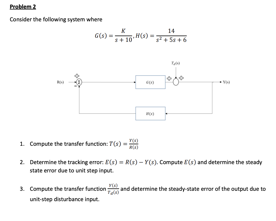 Solved Problem 2 Consider the following system where G(s) = | Chegg.com
