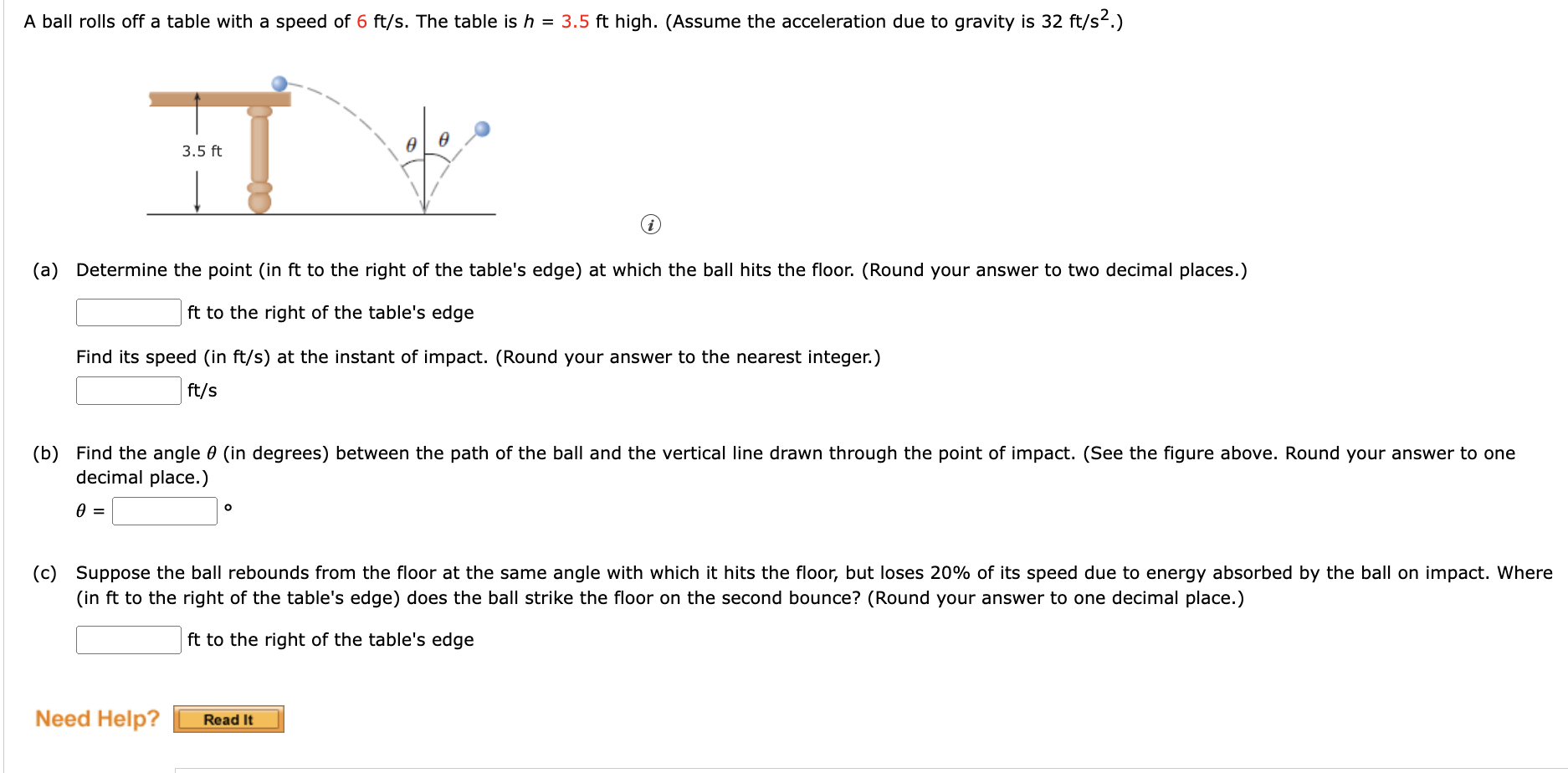 Solved (i) (a) Determine the point (in ft to the right of | Chegg.com