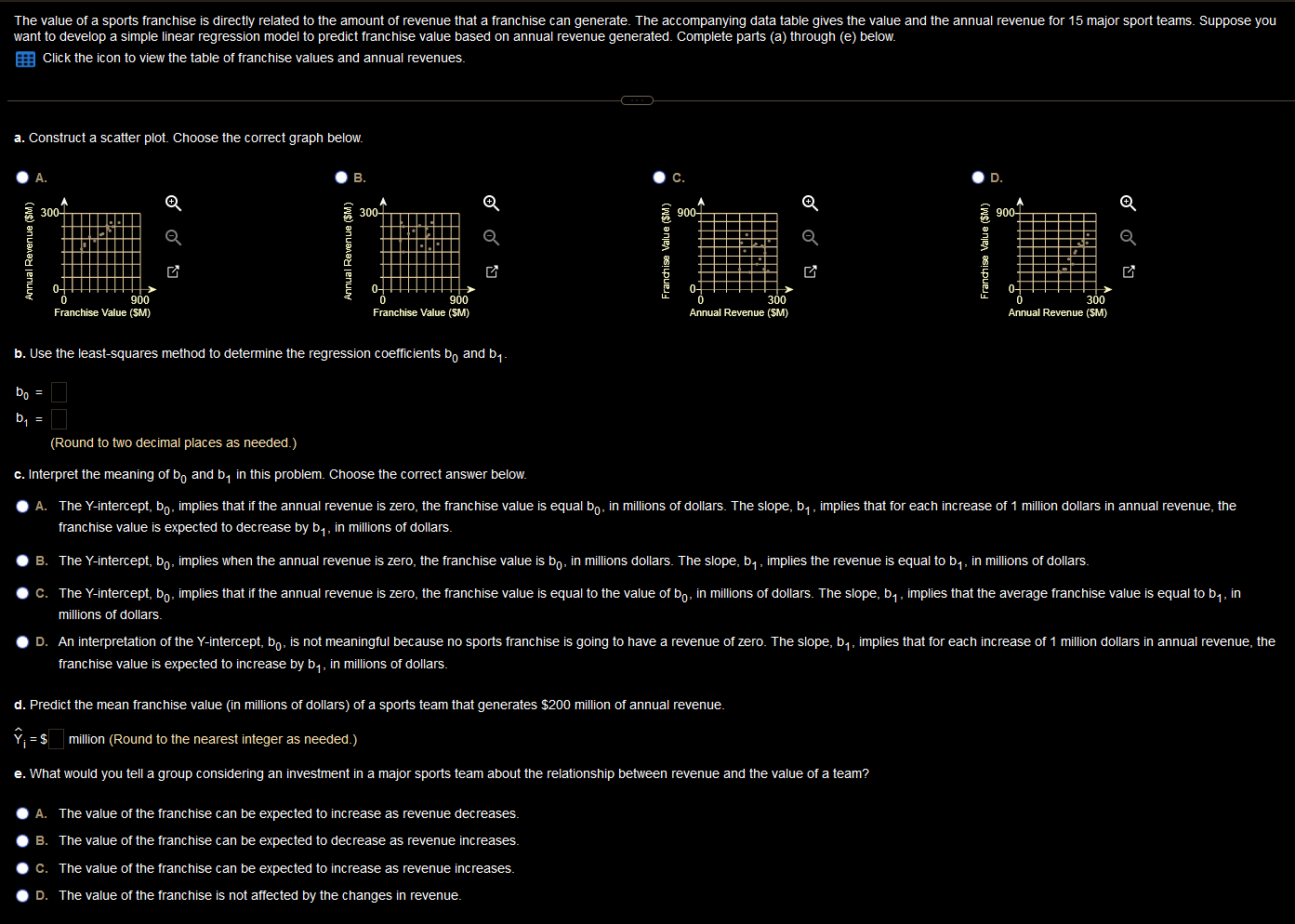 Solved want to develop a simple linear regression model to | Chegg.com