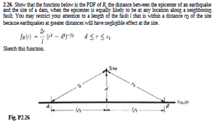 Solved 2.26. Show that the function below is the PDF of R, | Chegg.com