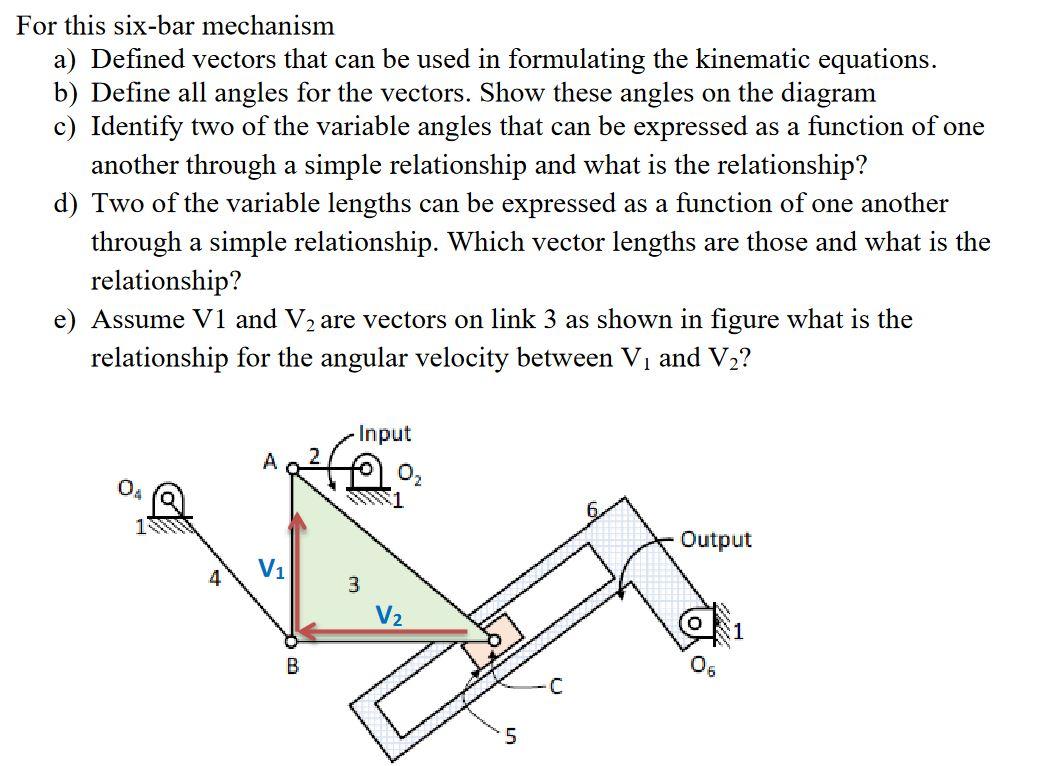 Solved For this six-bar mechanism a) Defined vectors that | Chegg.com