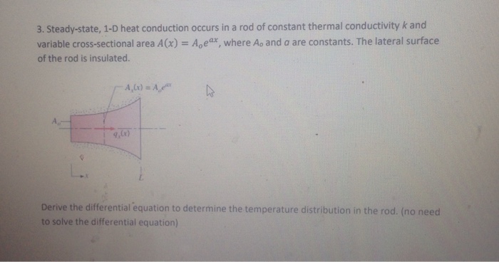 Solved Steady-state, 1-D heat conduction occurs in a rod of | Chegg.com