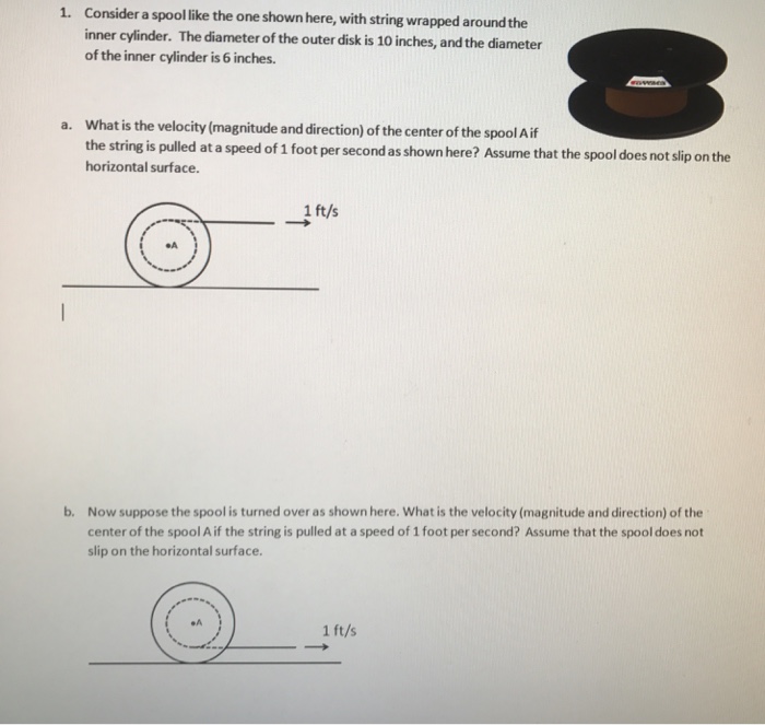Solved 1. Consider a spool like the one shown here, with | Chegg.com