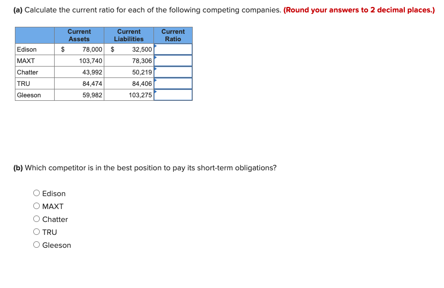 Solved (a) Calculate the current ratio for each of the | Chegg.com