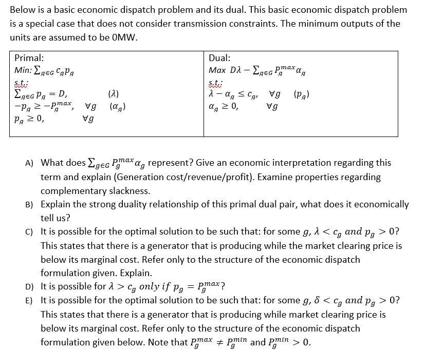 Solved Below is a basic economic dispatch problem and its | Chegg.com