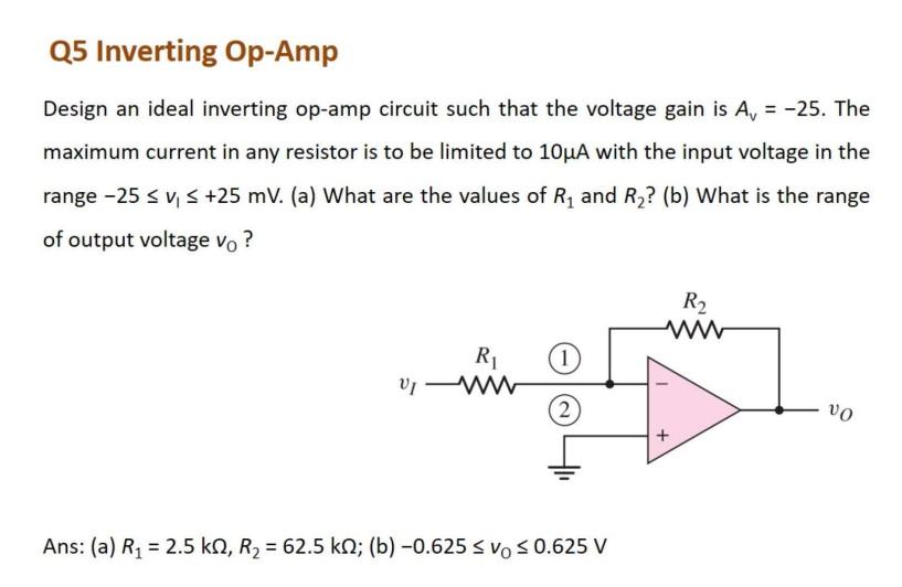 Solved Q5 Inverting Op-Amp Design an ideal inverting op-amp | Chegg.com