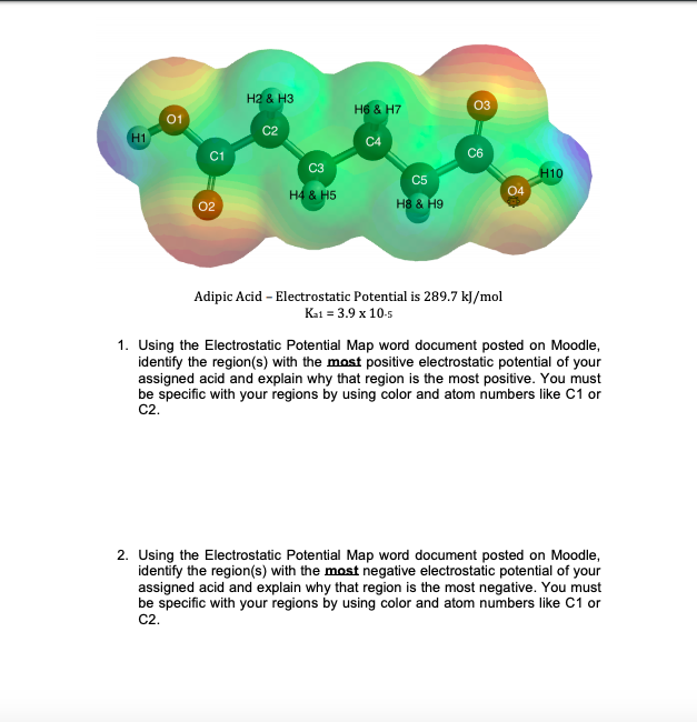 Solved H2 & H3 H6 & H7 C4 C1 C6 H4 & H5 02 H8 & H9 Adipic | Chegg.com