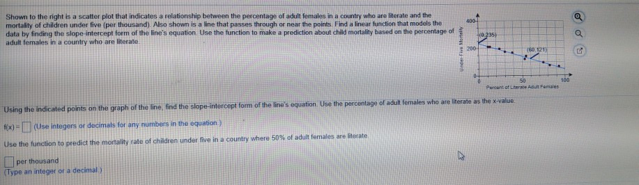 Solved Shown to the right is a scatter plot that indicates a | Chegg.com