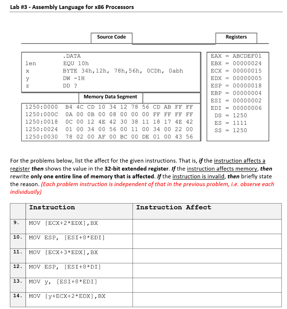 Lab #3-Assembly Language for x86 Processors Source | Chegg.com