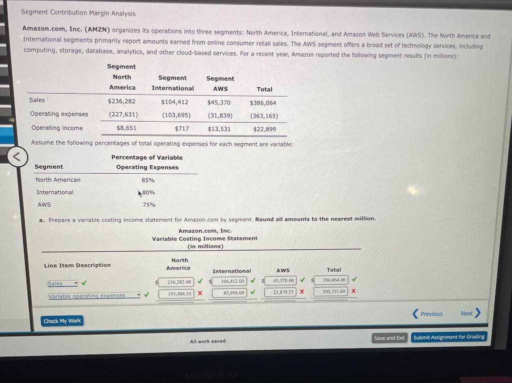 Solved Segment Contribution Margin Analysis Amazon.com, Inc. | Chegg.com