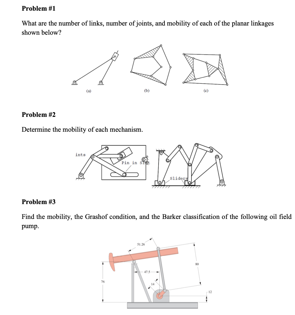 Solved Problem #1What are the number of links, number of | Chegg.com