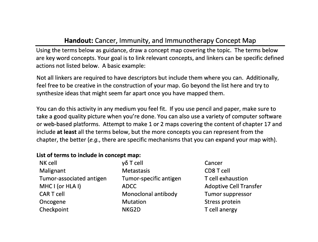 Handout: Cancer, Immunity, and Immunotherapy Concept | Chegg.com