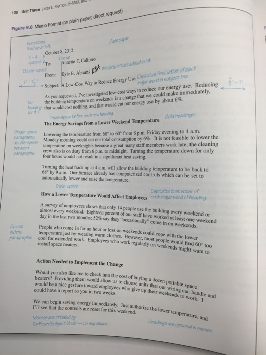 Solved 2. Write a Memo: Use Format from the pic attached | Chegg.com