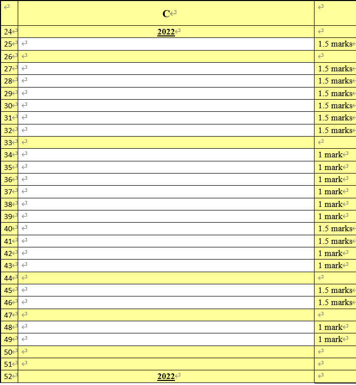 Solved Answer the " ? " e.g. =C8*B2 Refer to Table 1. | Chegg.com