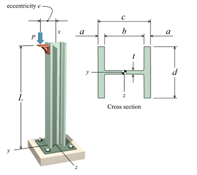 Solved The structural steel column shown in, from the | Chegg.com