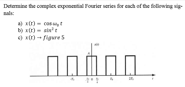Solved Determine the complex exponential Fourier series for | Chegg.com