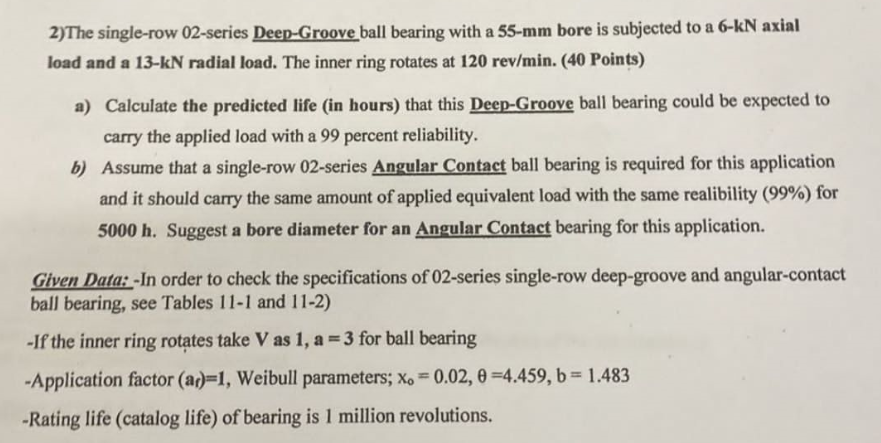 Solved The single-row 02 -series Deep-Groove ball bearing | Chegg.com