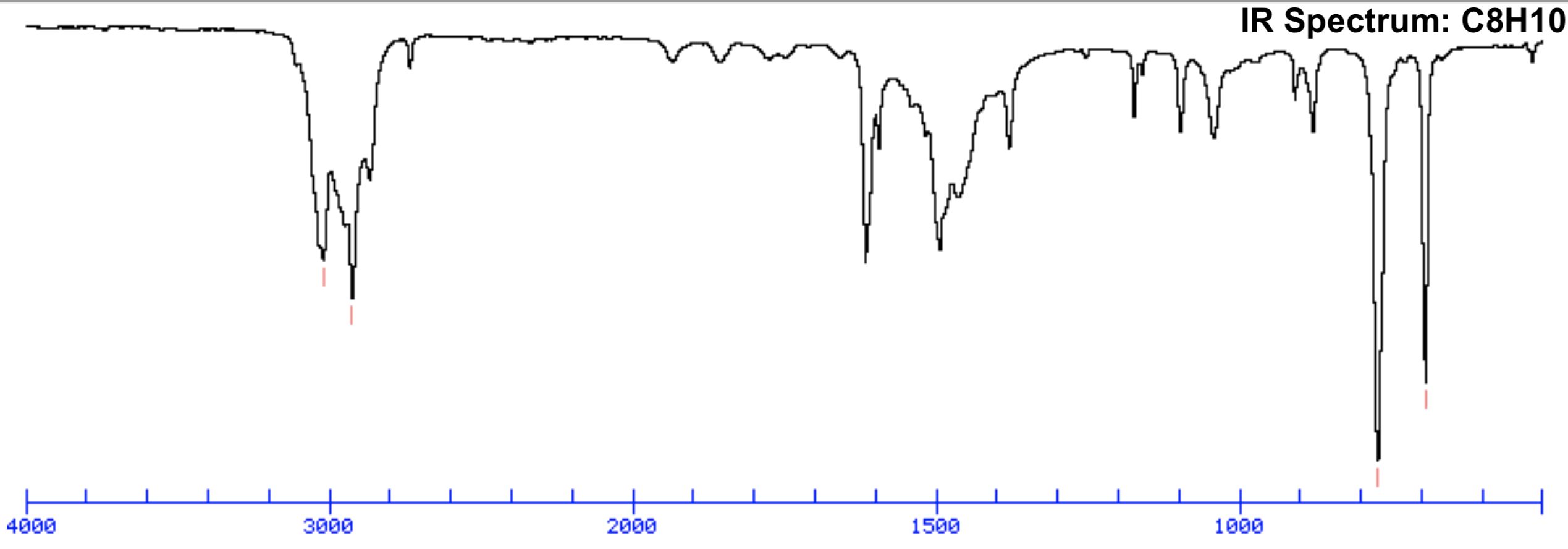 Solved IR Spectrum: C8H100 Tan 4000 ЗВИВ 2000 1500 1000 IR | Chegg.com