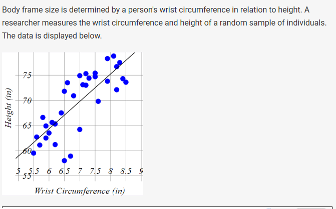 Solved Body frame size is determined by a person's wrist | Chegg.com