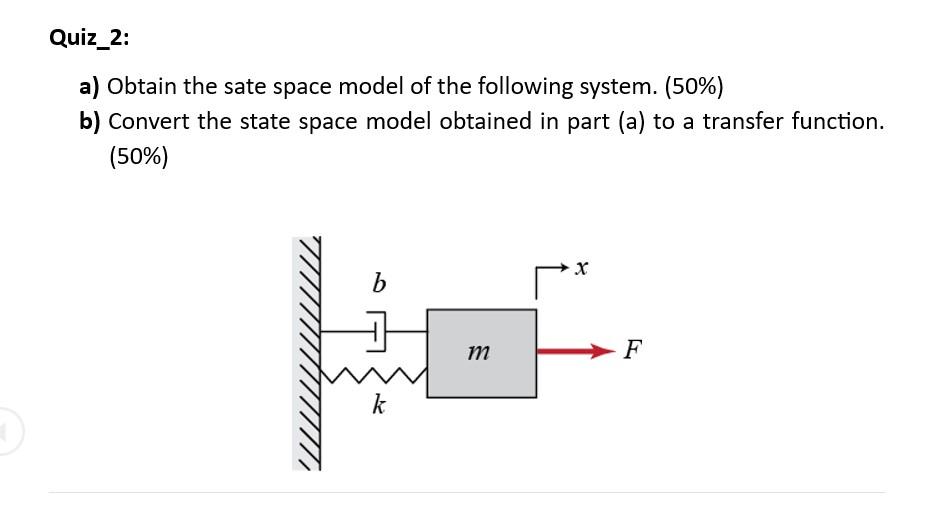 Solved Quiz_2: a) Obtain the sate space model of the | Chegg.com