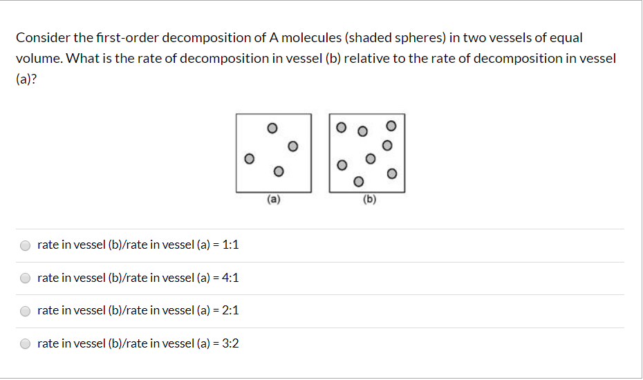 Solved Consider the first-order decomposition of A molecules | Chegg.com