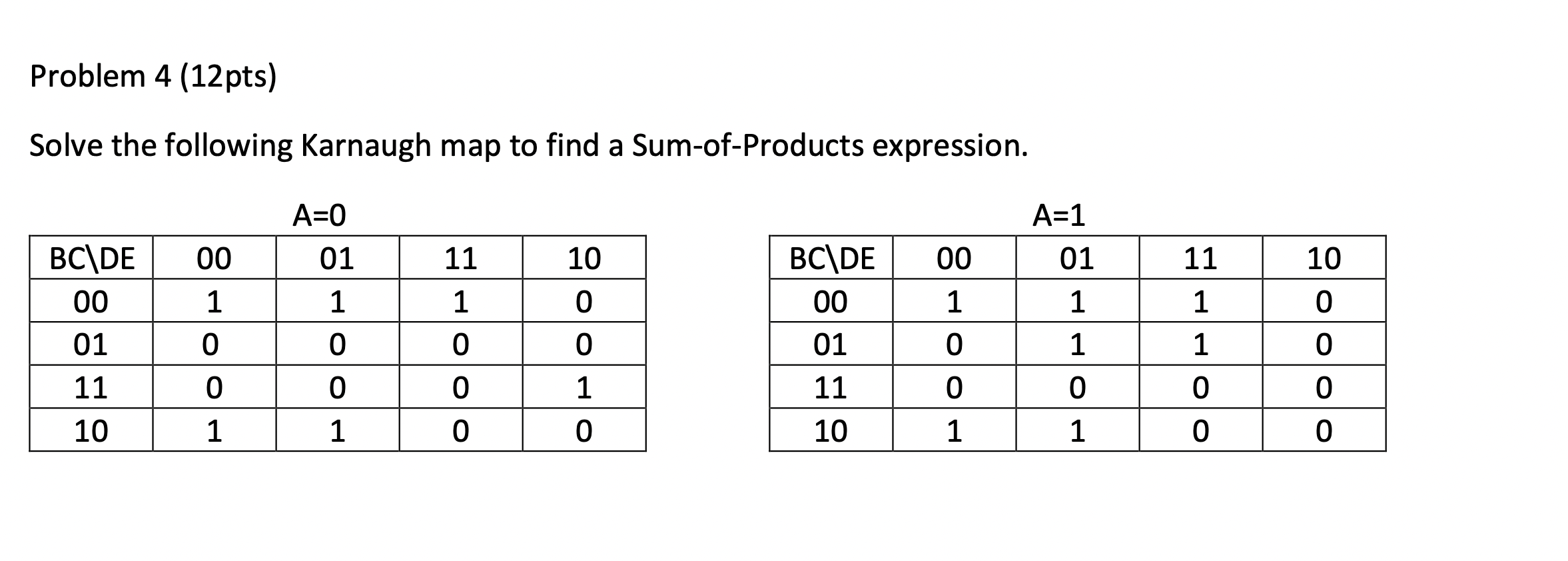 Solved Problem 4 (12 pts) Solve the following Karnaugh map | Chegg.com