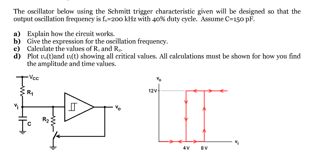 Solved The oscillator below using the Schmitt trigger | Chegg.com