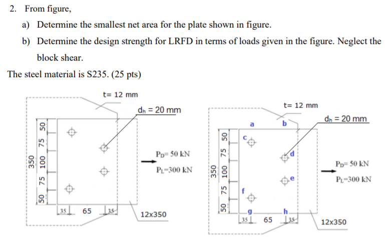 Solved 2. From figure, a) Determine the smallest net area | Chegg.com