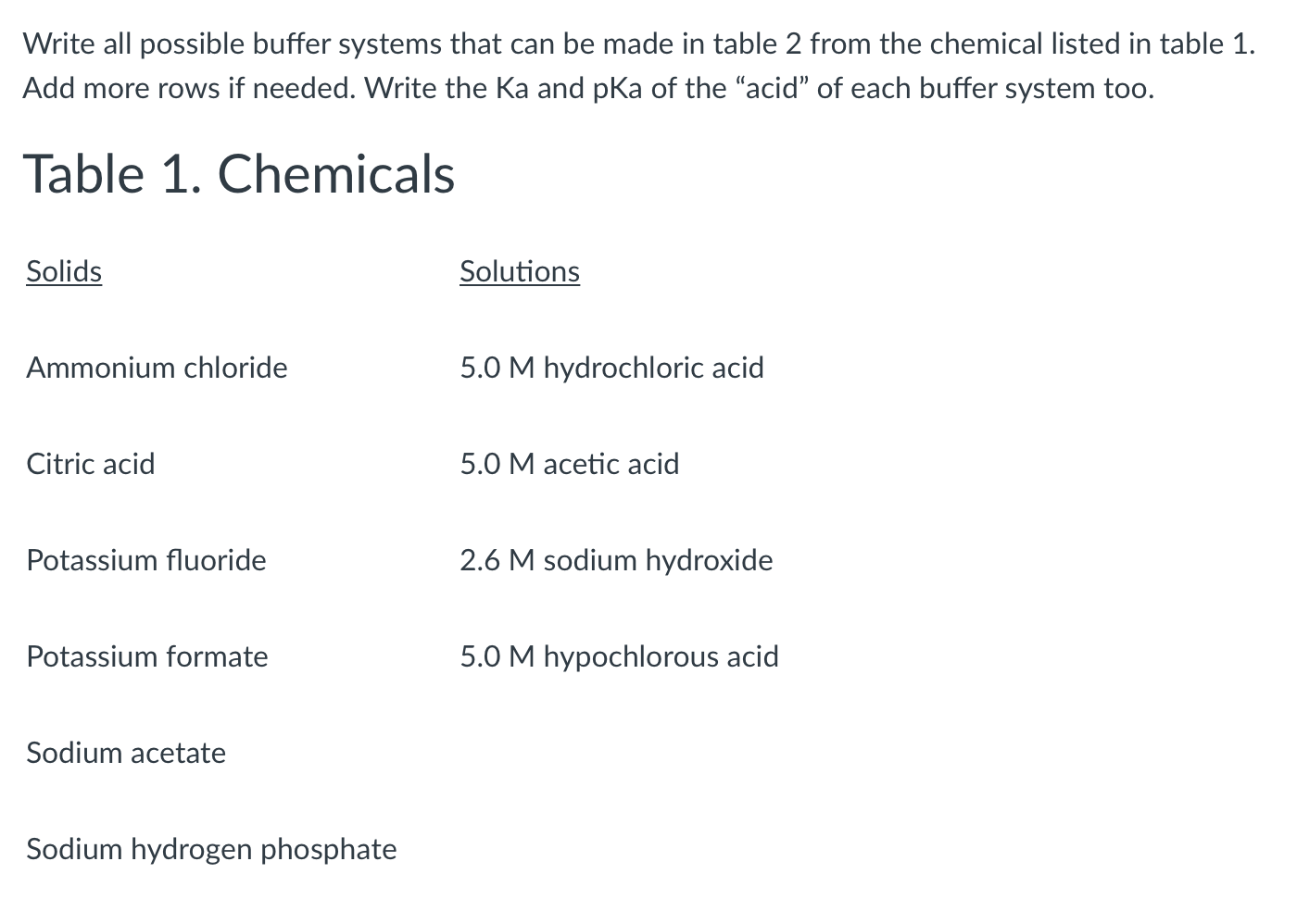 Solved Write all possible buffer systems that can be made in | Chegg.com