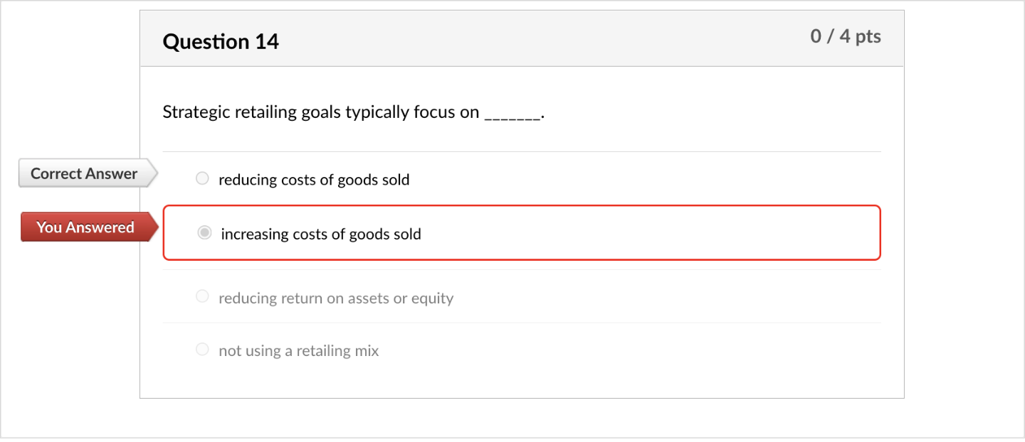 Solved I am trying to fight a grade with a professor. Is my | Chegg.com