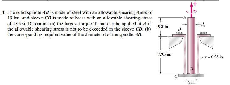 Solved 4. The solid spindle AB is made of steel with an | Chegg.com