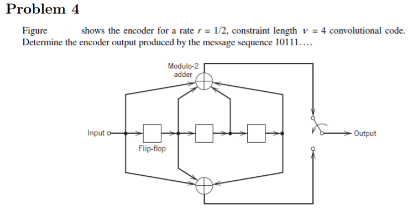 Solved Problem 4 shows the encoder for a rate r 1/2, | Chegg.com