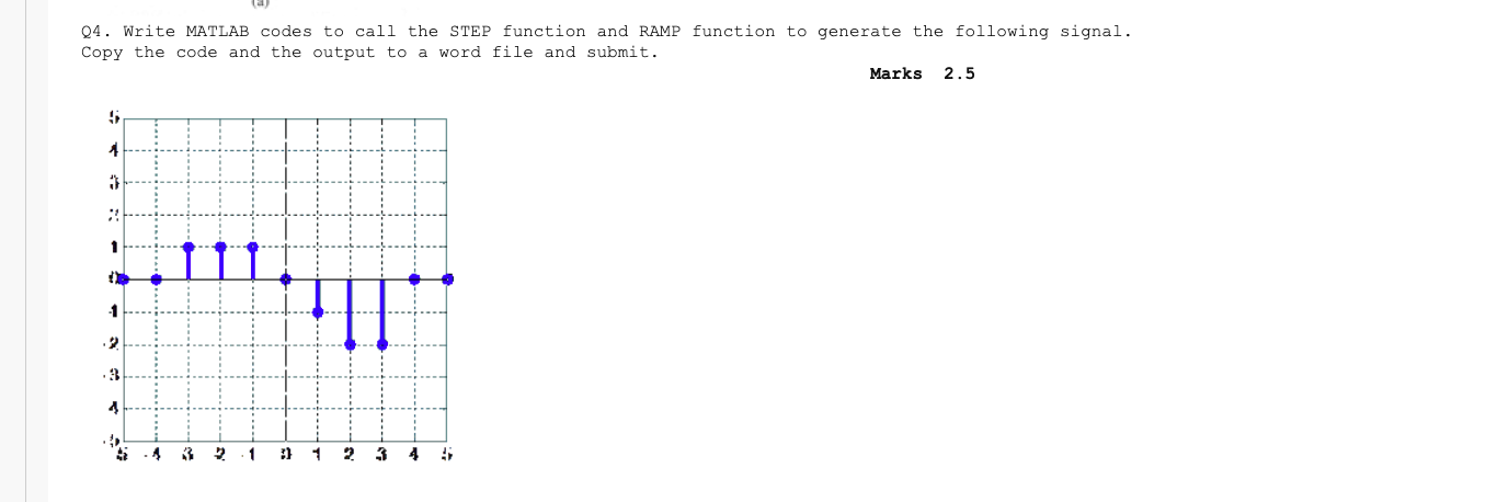Solved Write MATLAB codes to call the STEP function and | Chegg.com