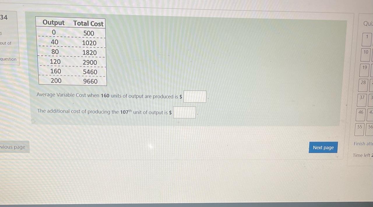 Solved Average Variable Cost when 160 units of output are | Chegg.com