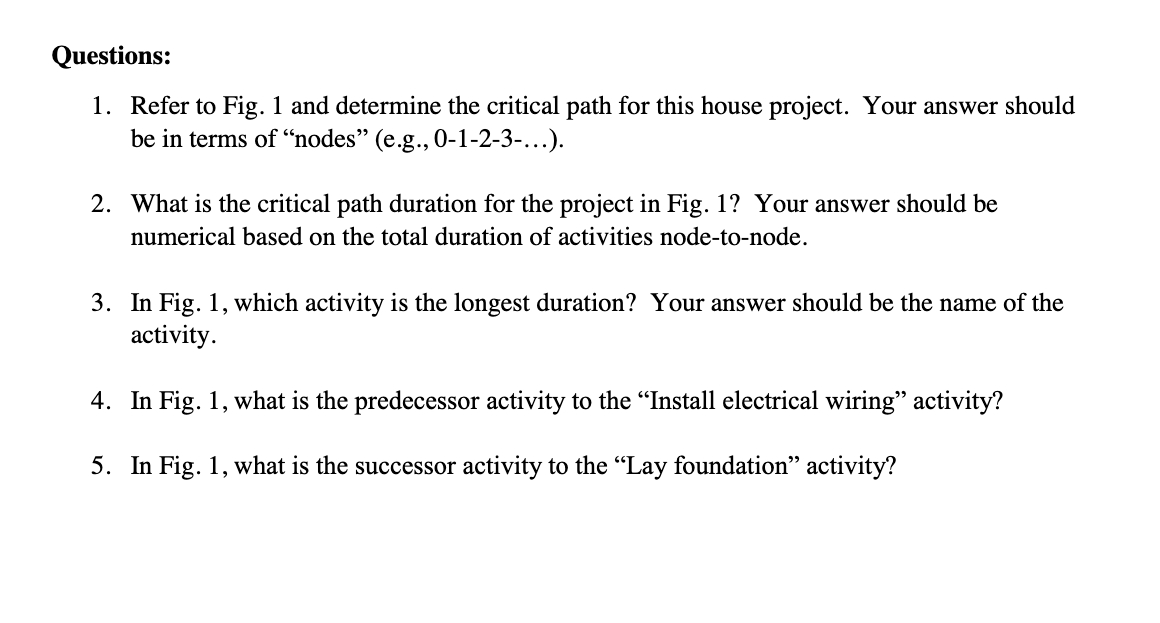 Solved An Activity on Activity (AOA) diagram lists the | Chegg.com