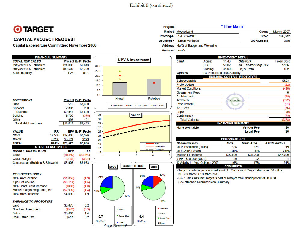 Exhibit 8 Target Corporation Individual Capital | Chegg.com